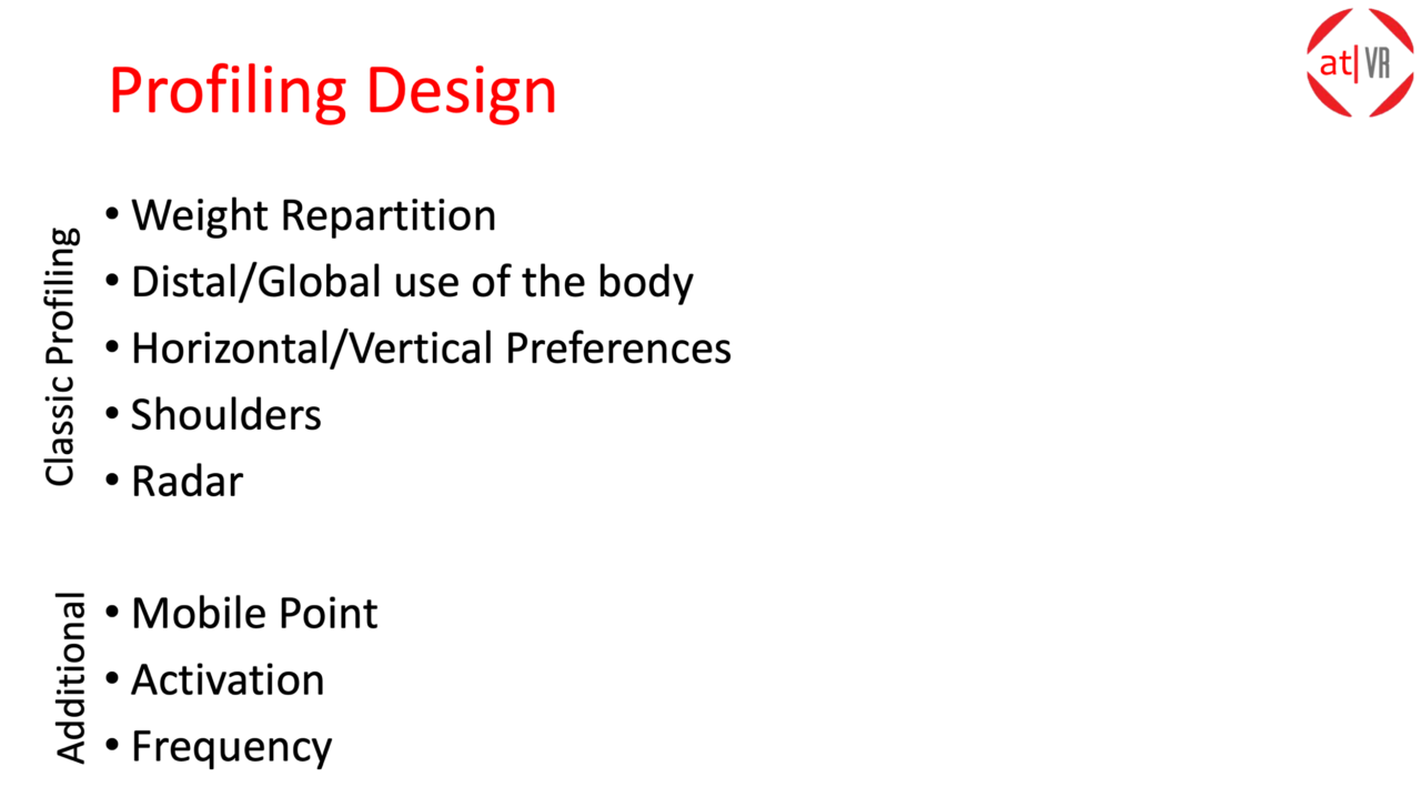 ActionTypes_ATVR_US | ActionTypes